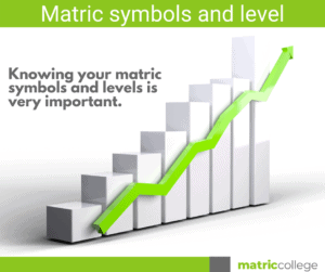 Matric symbols and level