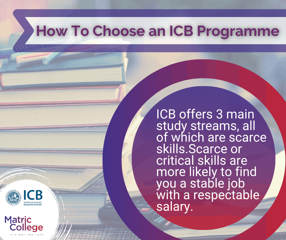 Struggling? Here’s How To Choose an ICB Programme