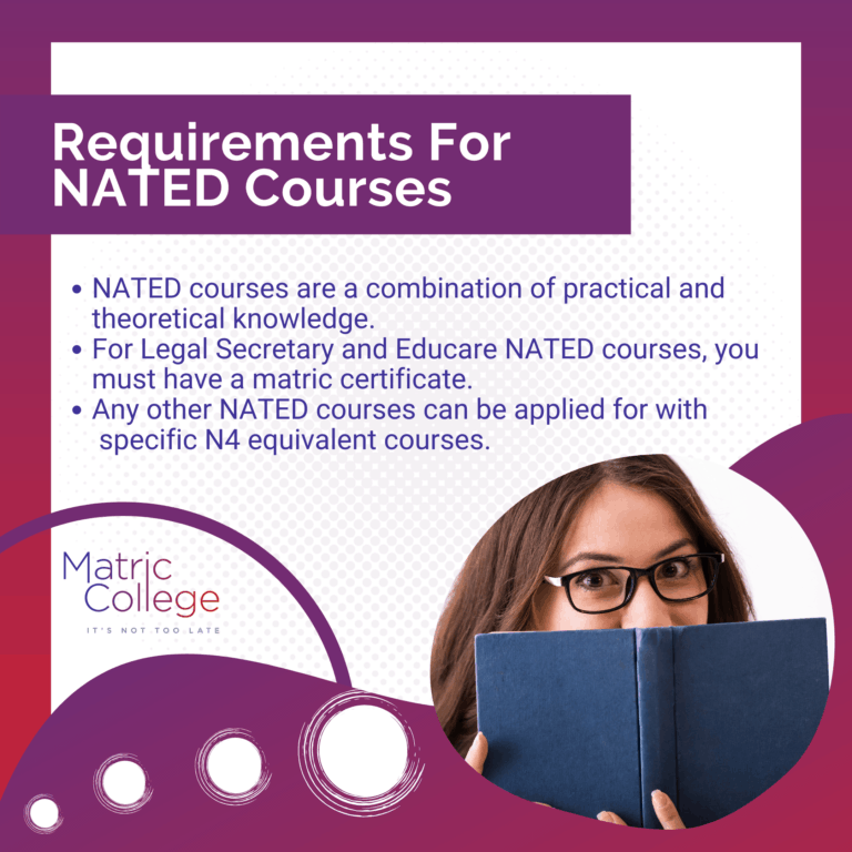 Requirements For NATED Courses