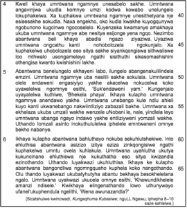 Grade 12 IsiXhosa First Additional Language Past Paper