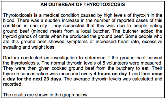 Grade 12 Life Science Past Paper