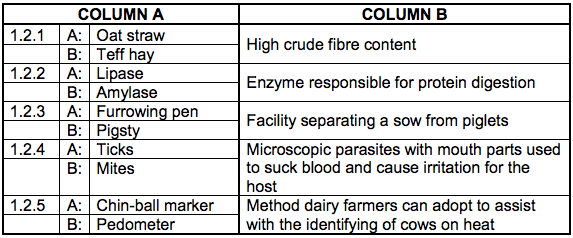 Grade 12 Agricultural Science Past Paper