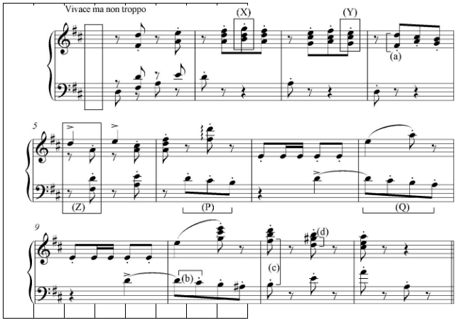 Grade 12 Music Past Paper