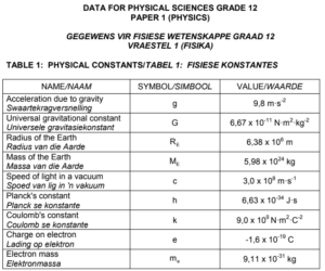 Grade 12 Physical Science Past Paper
