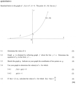 Grade 12 Mathematics Past Paper