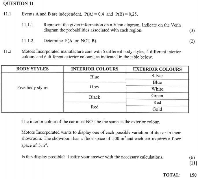 Grade 12 Mathematics Past Paper