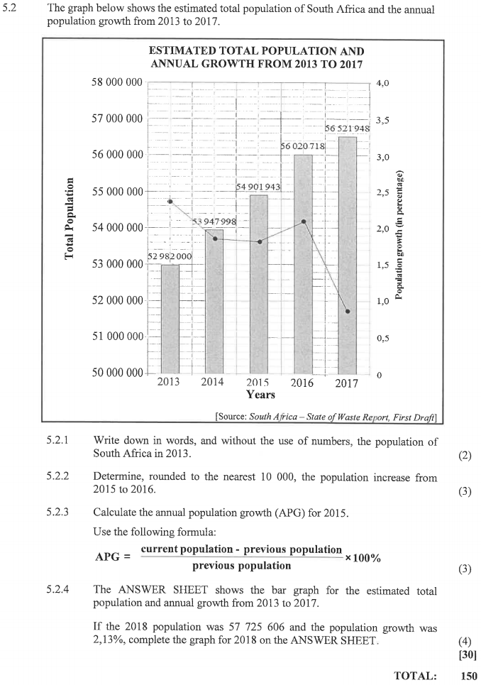 Grade 12 Mathematics Literacy Past Paper