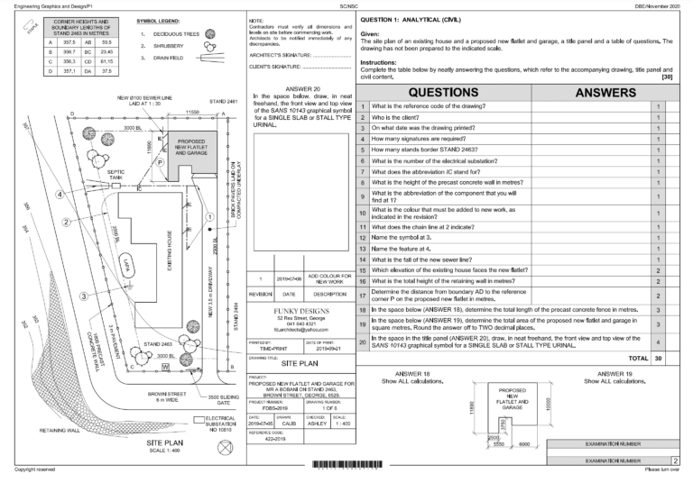 Grade 12 Engineering Graphics And Design Past Paper
